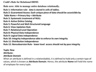 Codd’s rule.pptx