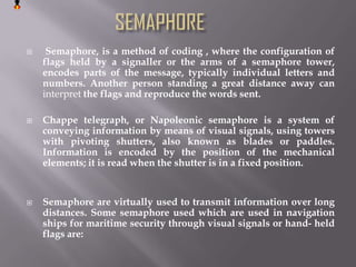 Coding and Decoding | PPTX