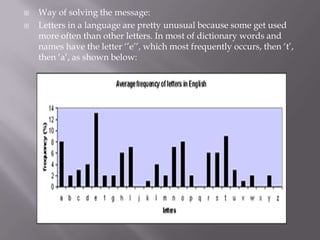 Coding and Decoding | PPTX