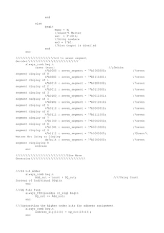 Sine Wave Generator with controllable frequency displayed on a seven ...