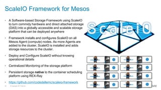 Data Analytics Using Container Persistence Through SMACK - Manny Rodriguez-Perez and Kendrick ...