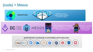 Data Analytics Using Container Persistence Through SMACK - Manny Rodriguez-Perez and Kendrick ...