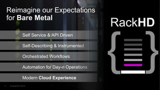 Docker for Private Clouds with RackHD - Justin Kenney and Aaron Spiegel - Dell EMC World 2017 | PPTX