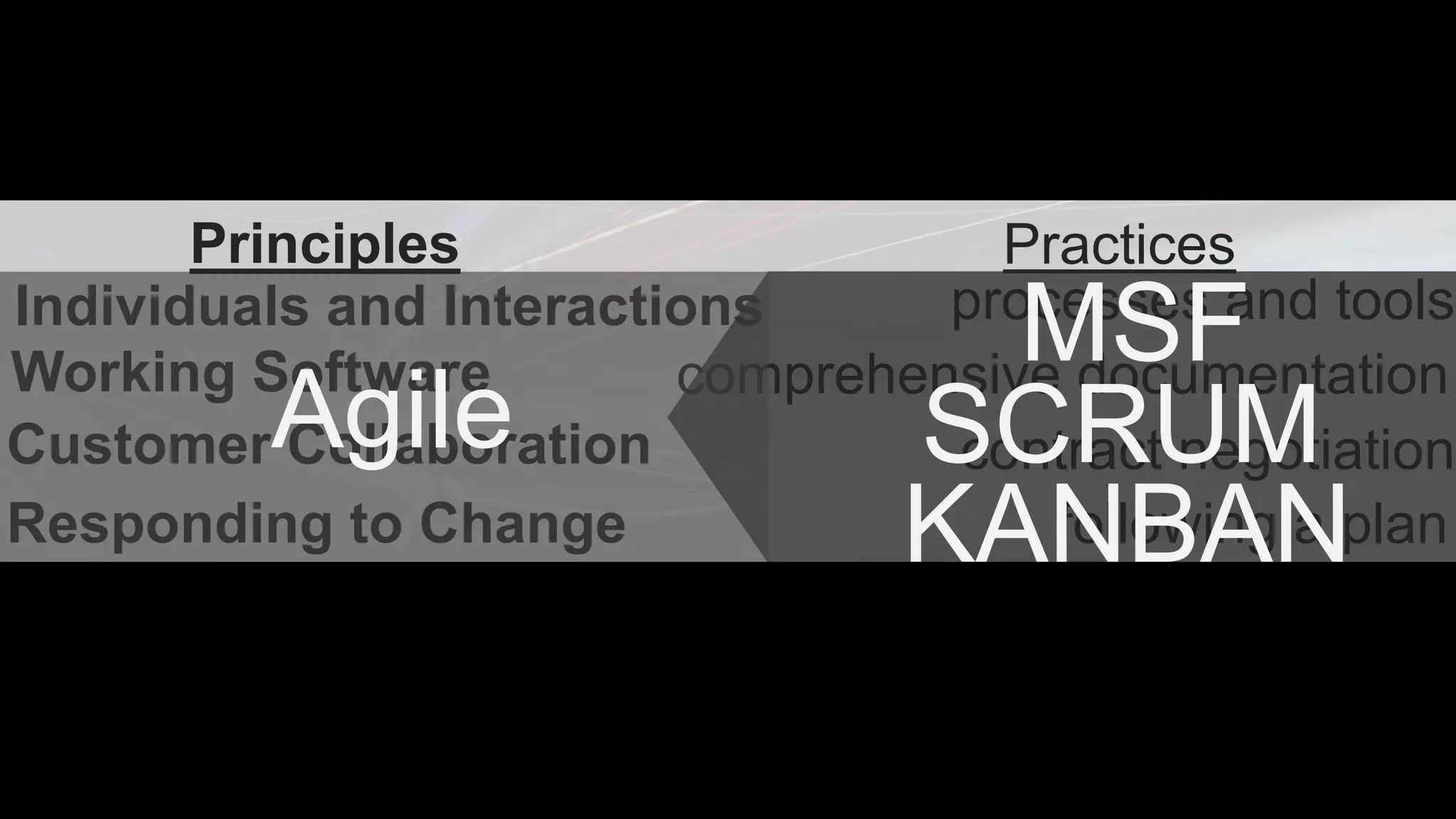 Dell EMC Word 2017 - DevOps & ITIL | PPT