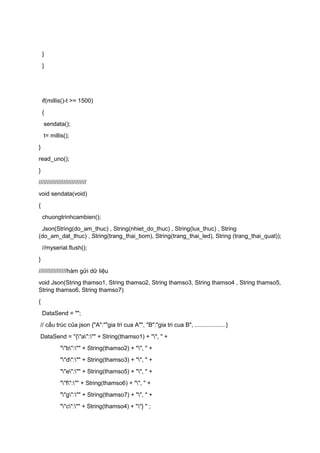 code-arduino-uno-R3.docx