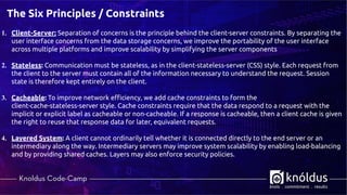 Code-Camp-Rest-Principles | PPT