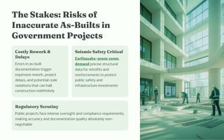 Code-Compliant As-Built BIM Deliverables for California Public and ...