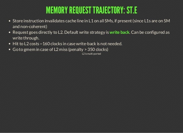 Code Gpu With Cuda Memory Subsystem