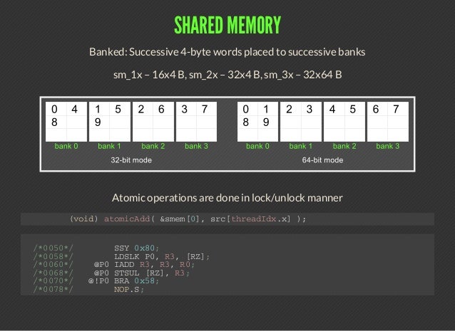 Code Gpu With Cuda Memory Subsystem