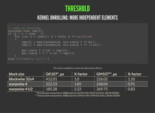 Code GPU with CUDA - Applying optimization techniques | PPT