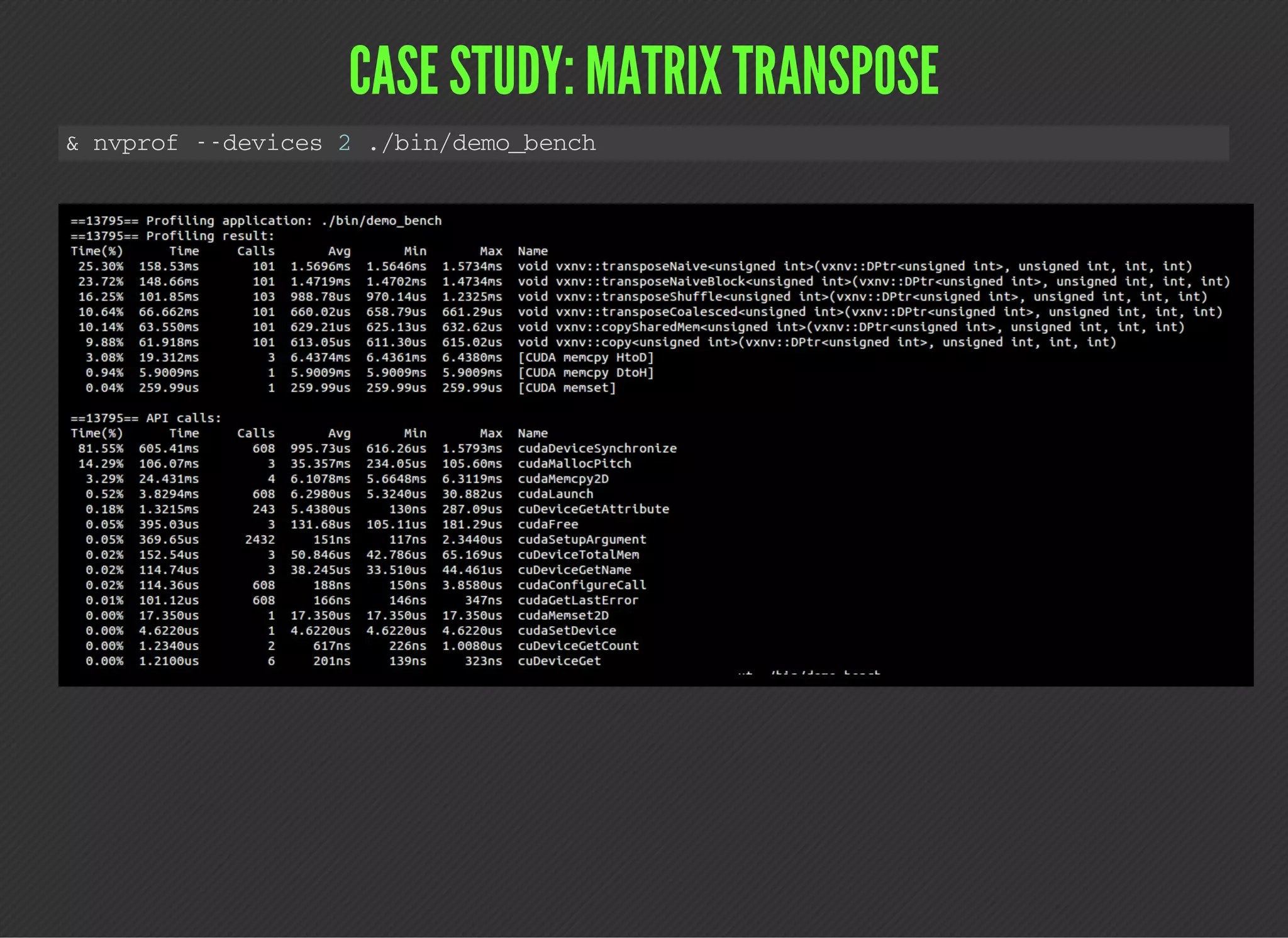 Code GPU with CUDA - Identifying performance limiters | PPT Code GPU with CUDA - Identifying performance limiters | PPT