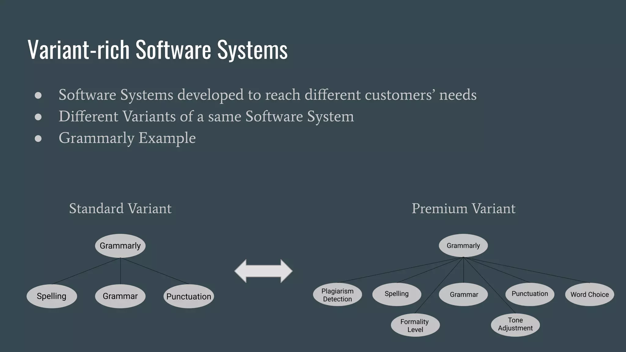 Code level change propagation in virtual platform | PPT