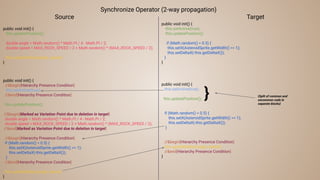 Code level change propagation in virtual platform | PPT