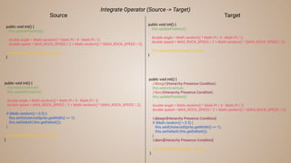 Code level change propagation in virtual platform | PPT