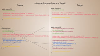 Code level change propagation in virtual platform | PPT