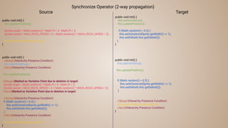 Code level change propagation in virtual platform | PPT