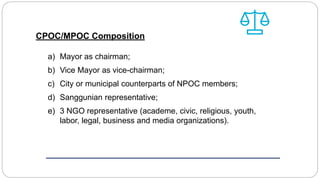 Code-Mandated Avenues of Participation 2022.pptx
