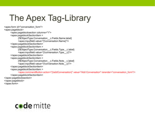 Cloud Entwicklung mit Apex | PPT