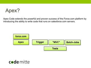 Cloud Entwicklung mit Apex | PPT