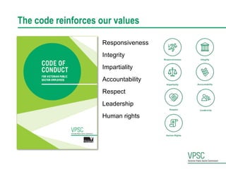 Code-of-Conduct-Sample-Presentation.pptx