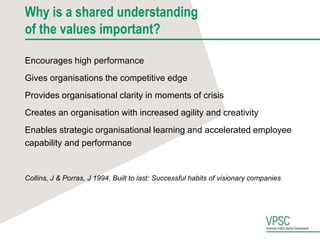 Code-of-Conduct-Sample-Presentation.pptx