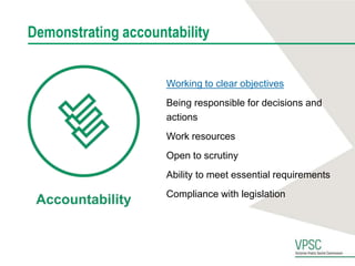 Code-of-Conduct-Sample-Presentation.pptx