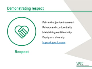 Code-of-Conduct-Sample-Presentation.pptx