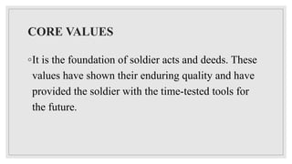 CODE-OF-ETHICS-2.pptx