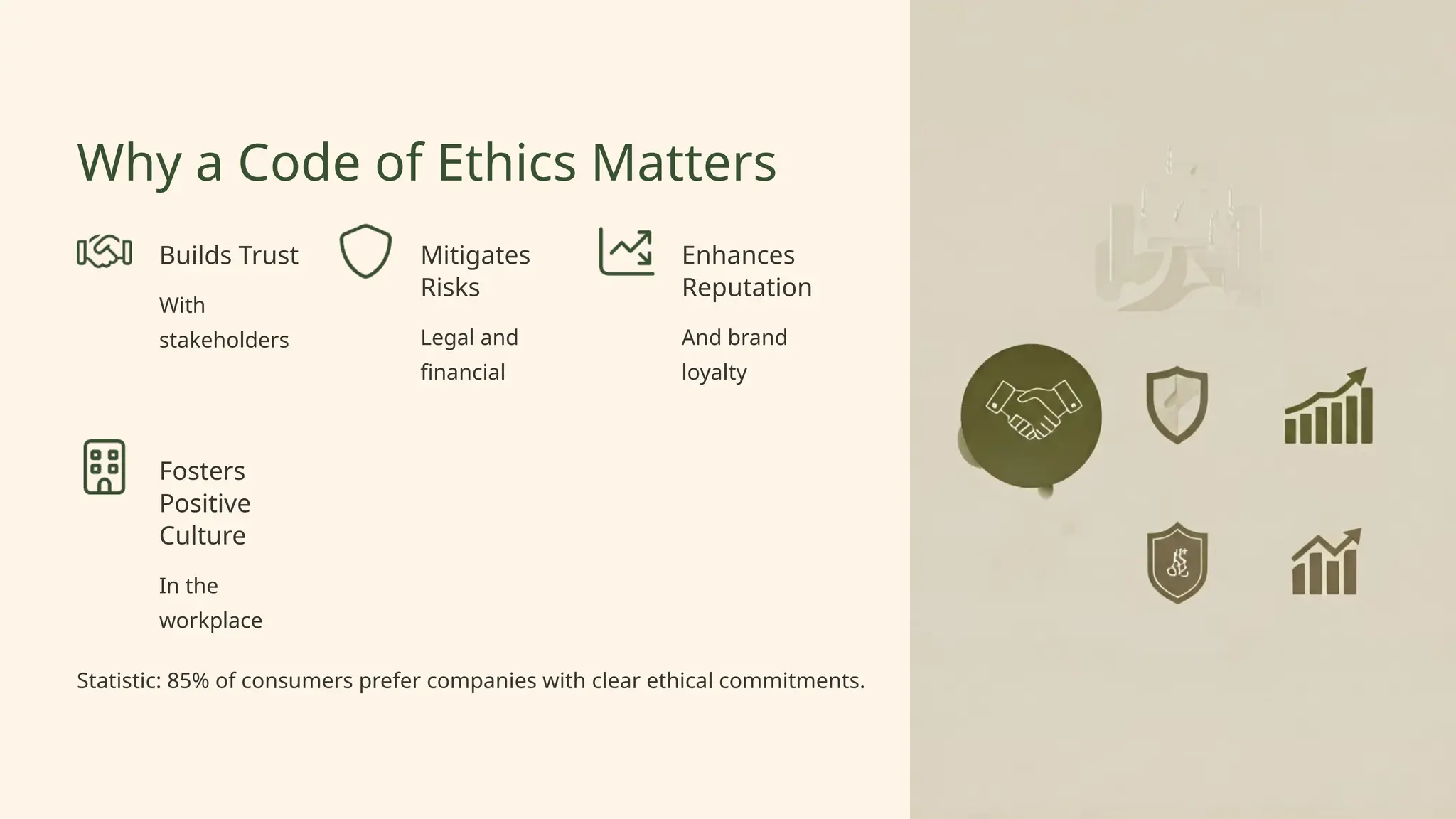 Code-of-Ethics-Principles-for-Professional-Integrity (1).pptx