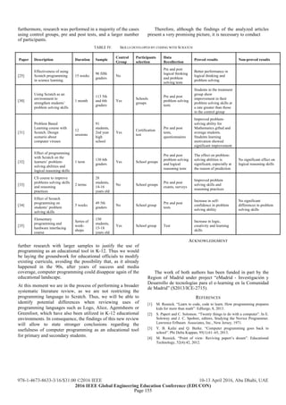Code to-learn-with-scratch | PDF