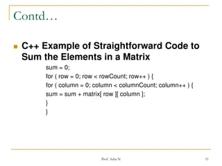 Code tuning strategies | PPT