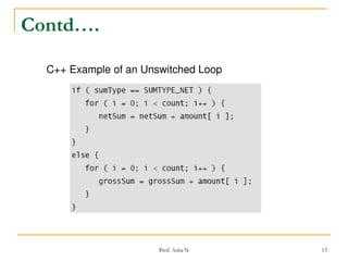 Code tuning techniques | PDF