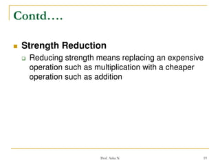 Code tuning techniques | PDF