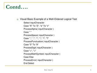 Code tuning techniques | PDF