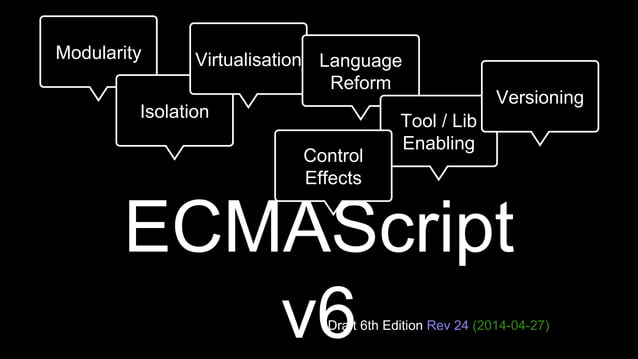 Data Types and Processing in ES6 | PPT