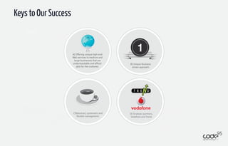 Code95 Corporate Profile | PDF | Web Development | Internet