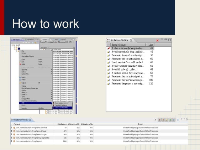 Code Analyzer Findbugs And Pmd