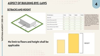 BUILDING BYELAWS AND CODE | PRESENTATION | PDF | First Aid | Injuries