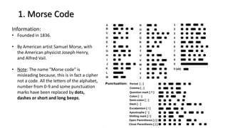 Code and cipher | PPTX