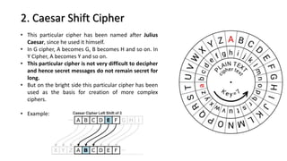 Code and cipher | PPTX