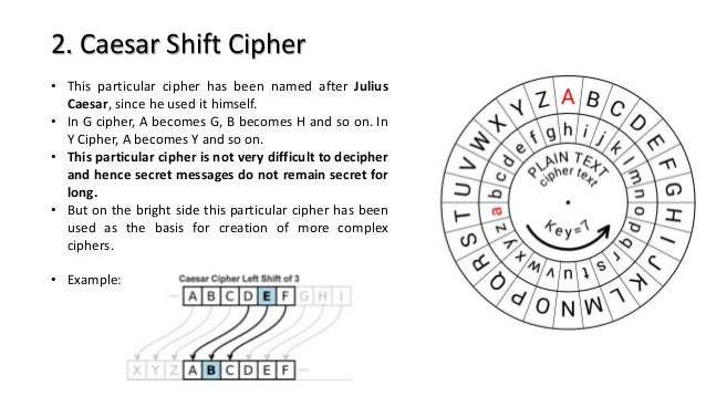 Code and cipher