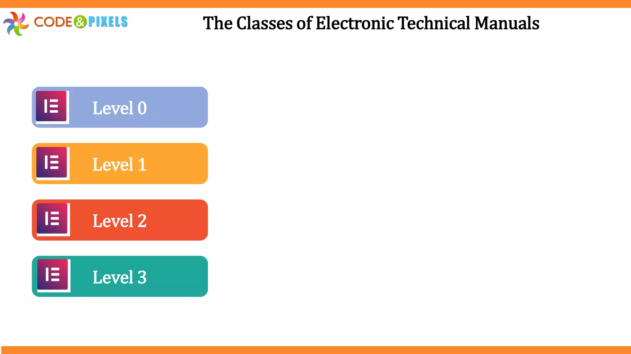 IETM - Interactive Electronic Technical Manual / Code and Pixels | PDF