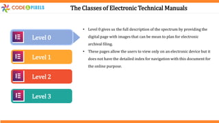 IETM - Interactive Electronic Technical Manual / Code and Pixels | PDF