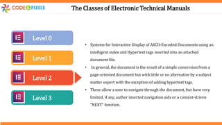 IETM - Interactive Electronic Technical Manual / Code and Pixels | PDF
