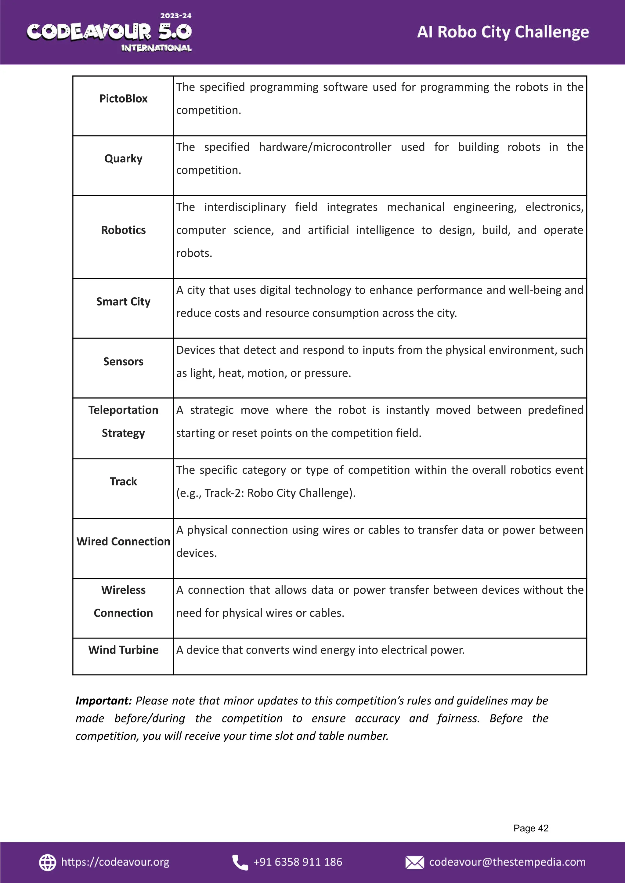 Codeavour 5.0 Track 2 AI Robo City Challenge Rules and Guidelines | PDF