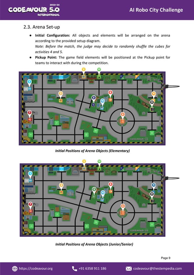 Codeavour 5.0 Track 2 AI Robo City Challenge Rules and Guidelines | PDF ...