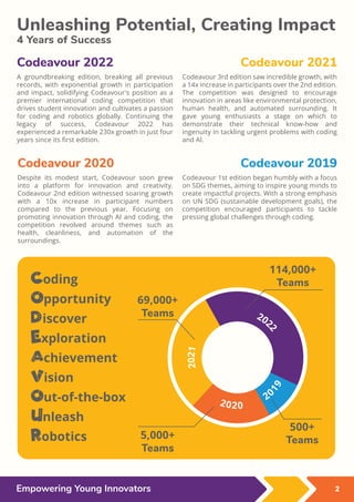 Codeavour 2022 Impact Report- Student AI and Coding Competition | PDF