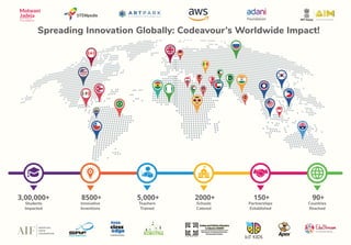 Codeavour 2022 Impact Report- Student AI and Coding Competition | PDF