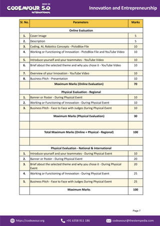 Codeavour 5.0 International Track 1 Innovation and Entrepreneurship Rules and Guidelines | PDF