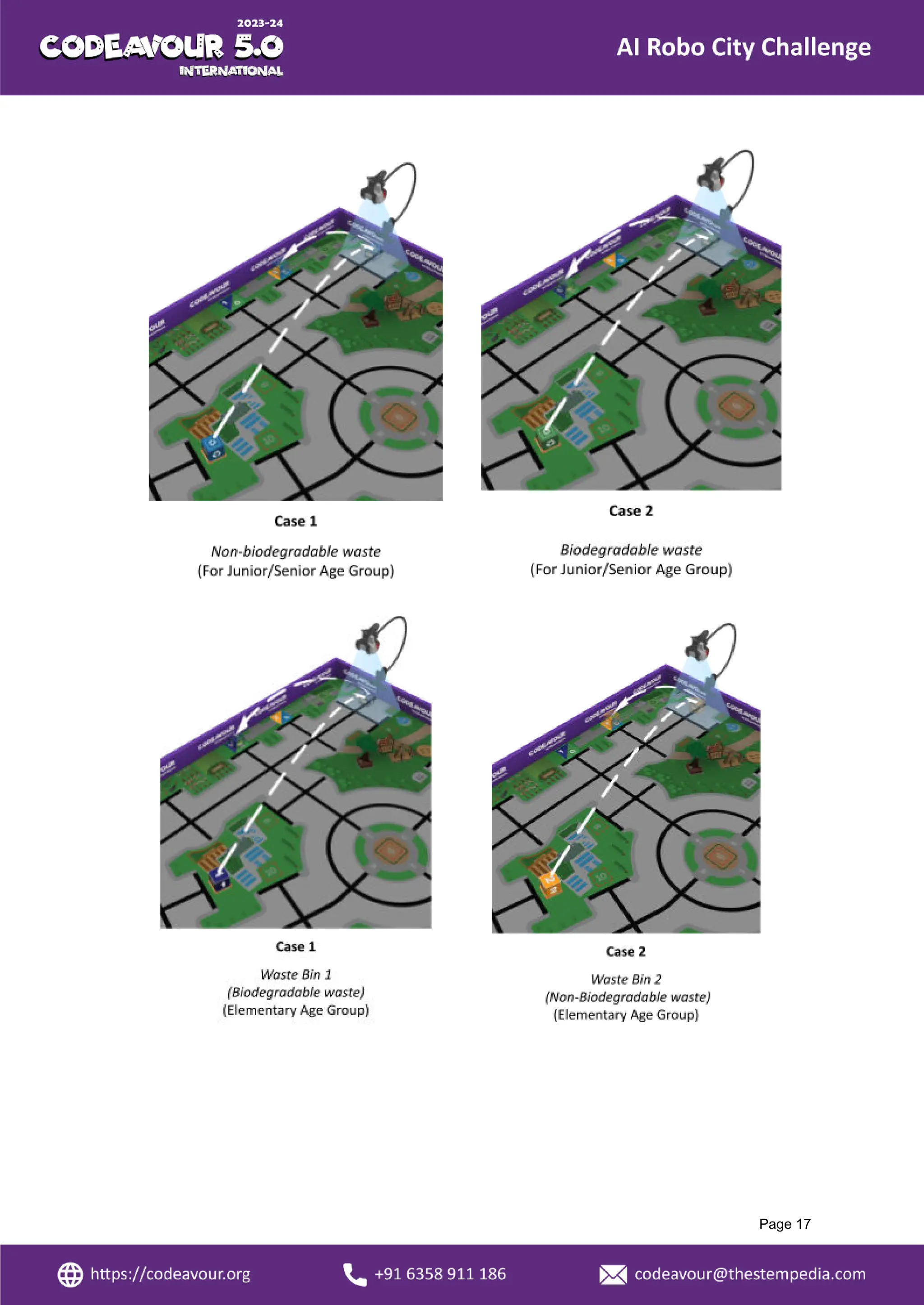 Codeavour 5.0 International Track 2- AI Robo City Challenge Rules and ...